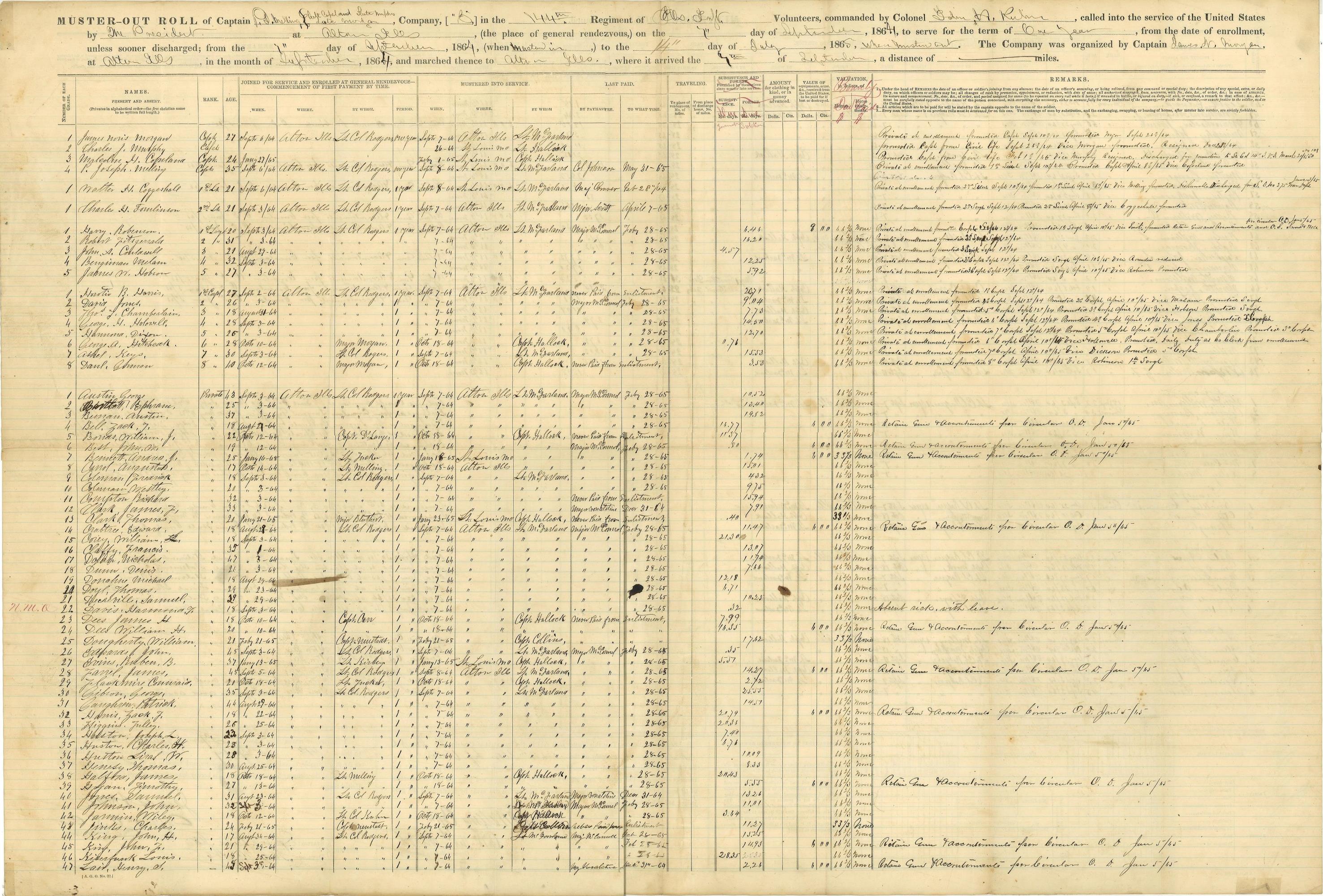 Muster_out_Front_rev – Madison County Historical Society